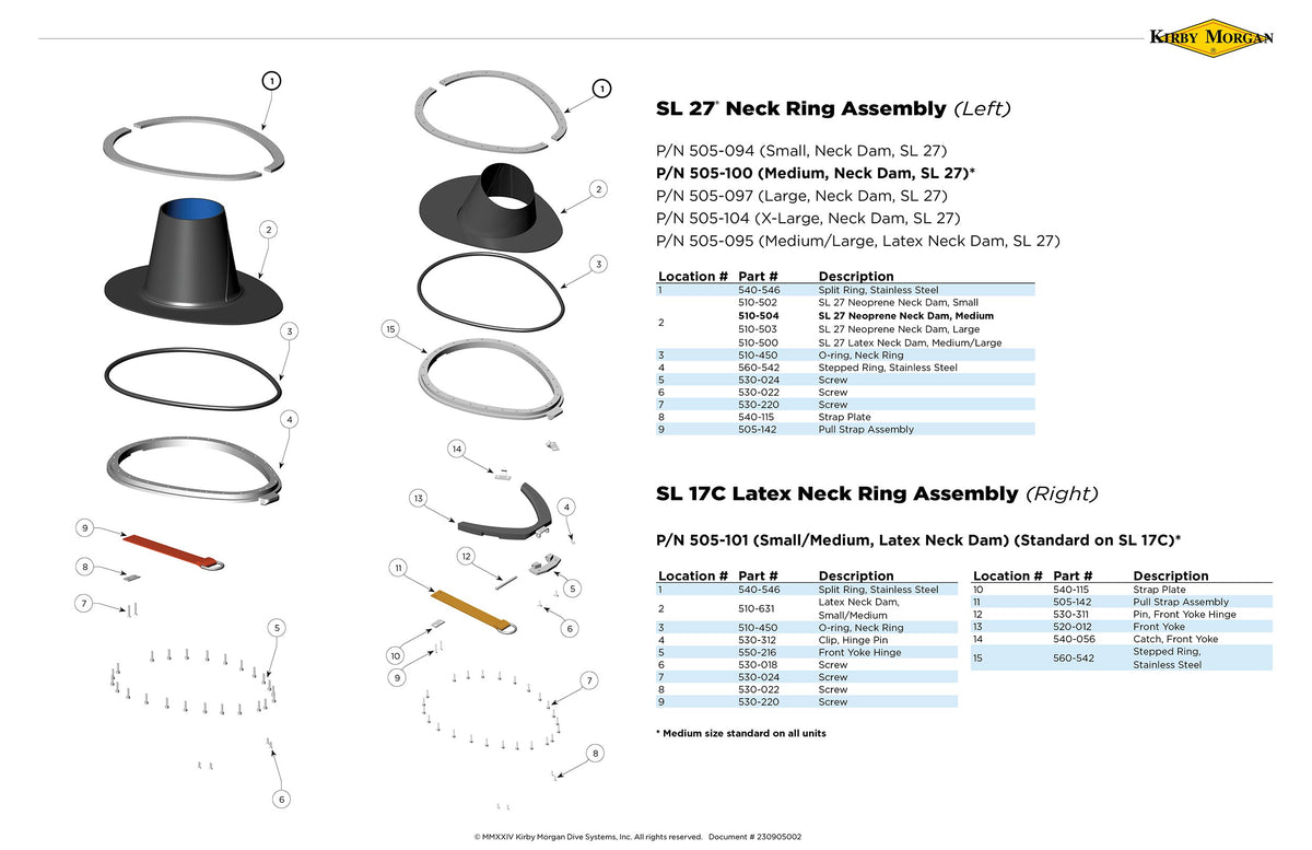 SL 17C and 27 Neck Ring Assemblies BlowApart — DECA Diving